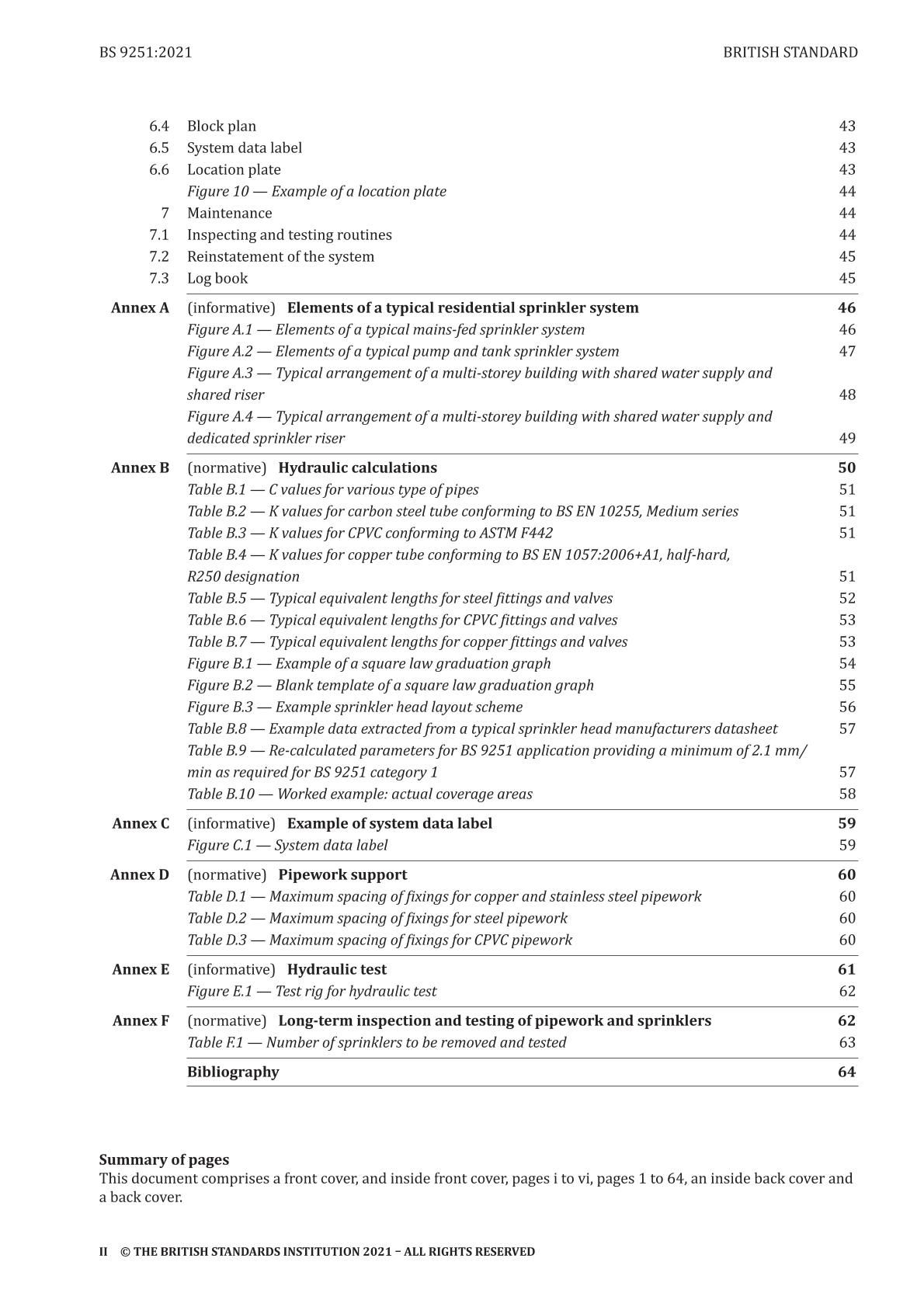 BS 9251:2021 | 2021 edition pdf