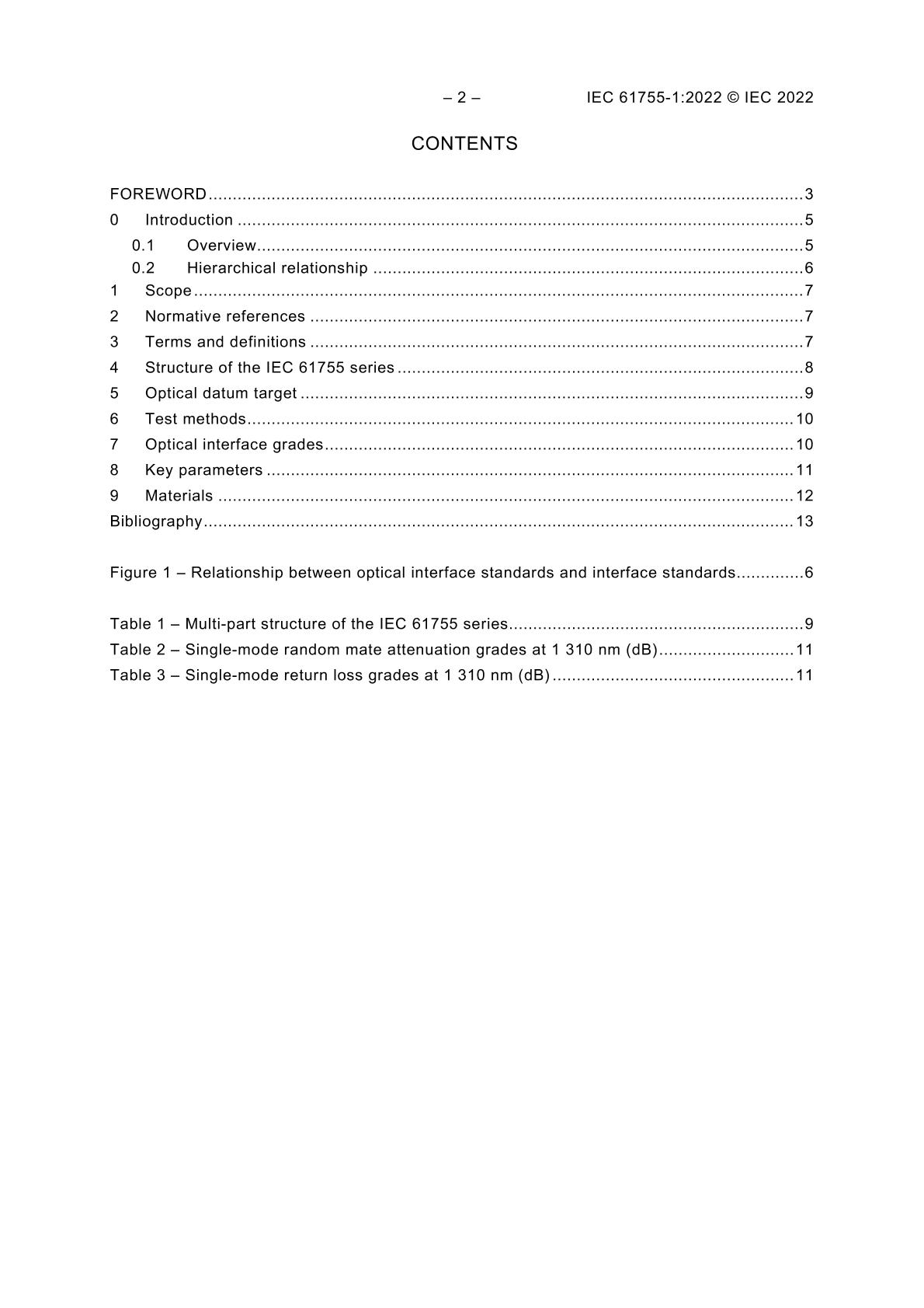 IEC 61755-1 Ed. 2.0 b:2022 | 2022 edition pdf