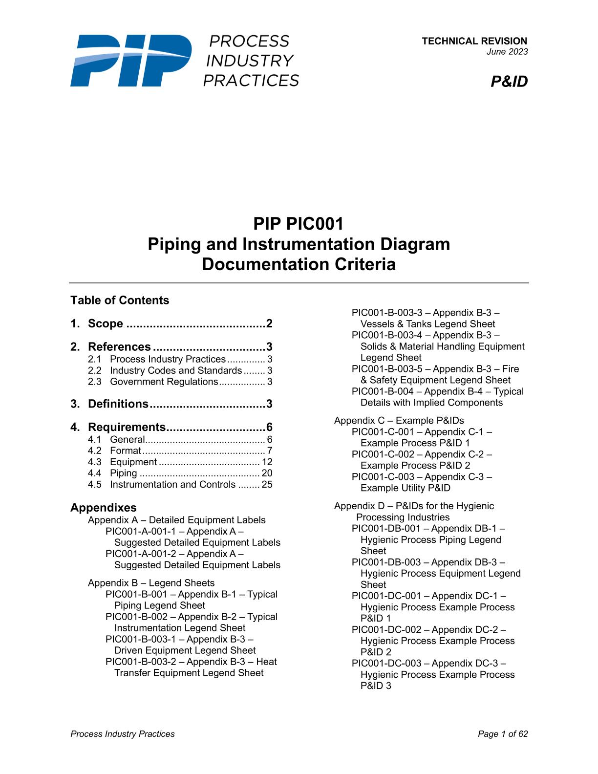PIP PIC001 | 2023 edition pdf